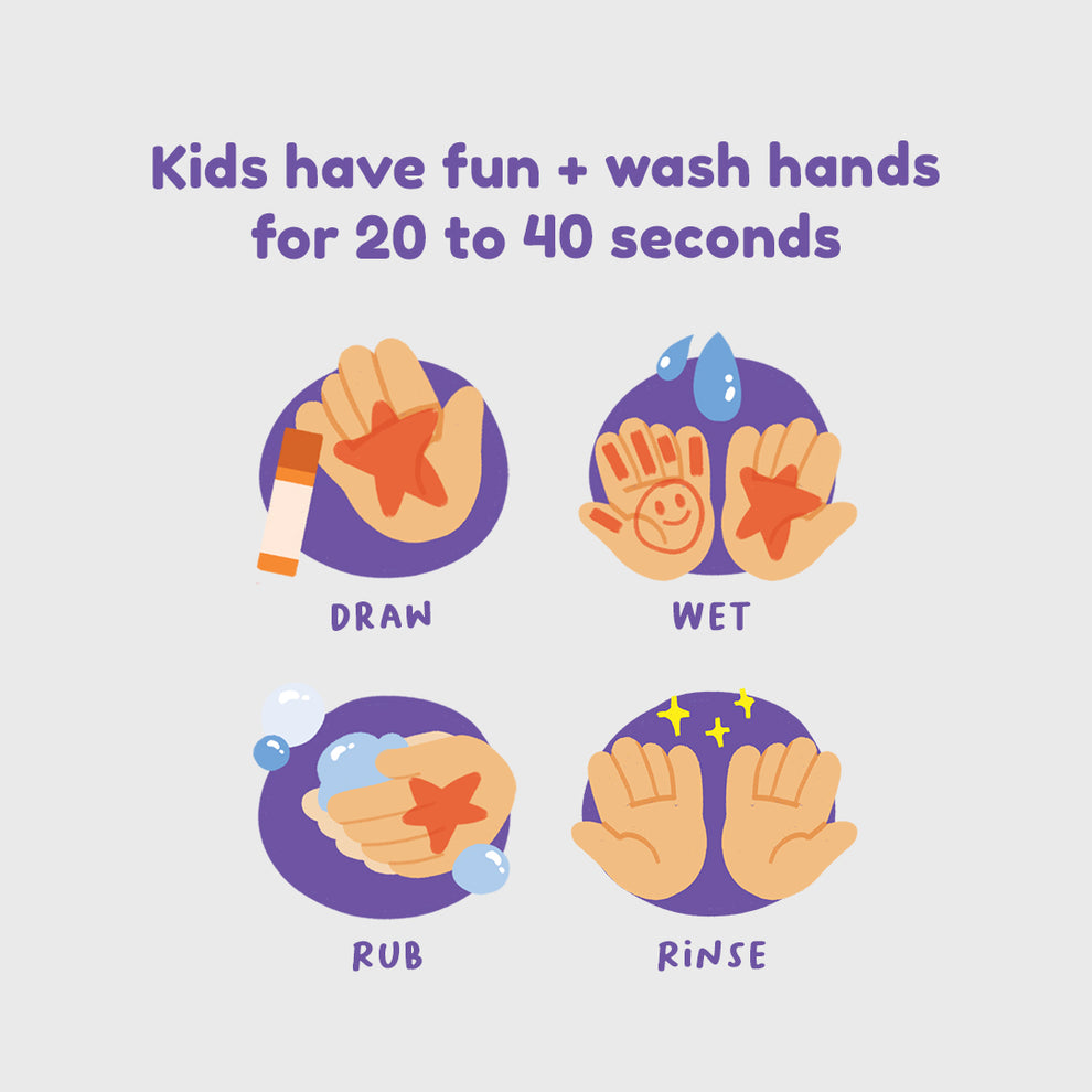 Hand Soap Pen for Kids (5 Pack) Limited Edition Set – SOAPEN